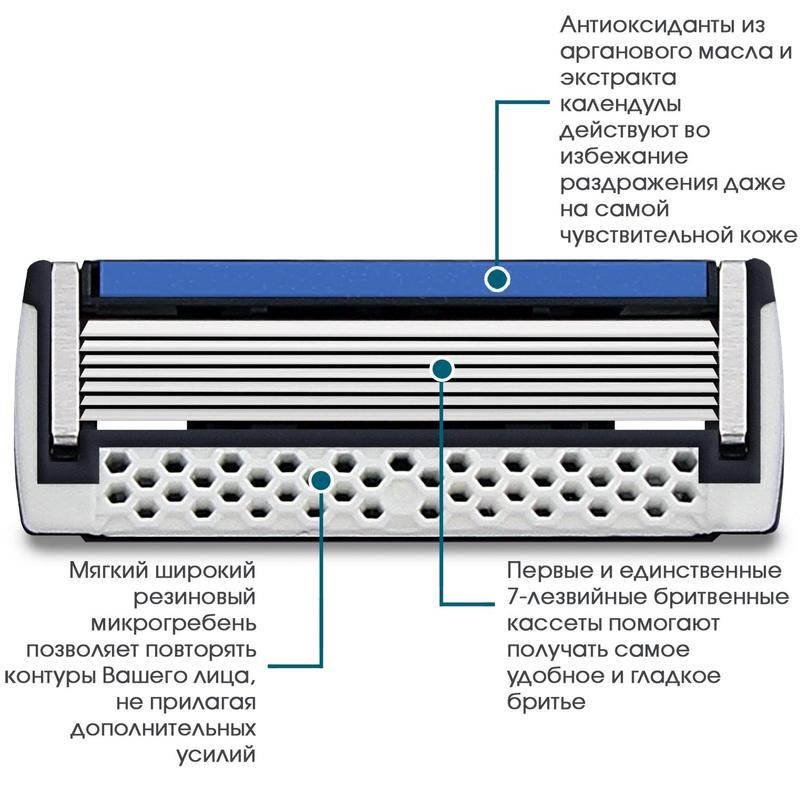 Сменные кассеты для бритья Dorco Pace7 (4 штуки в упаковке) арт ...